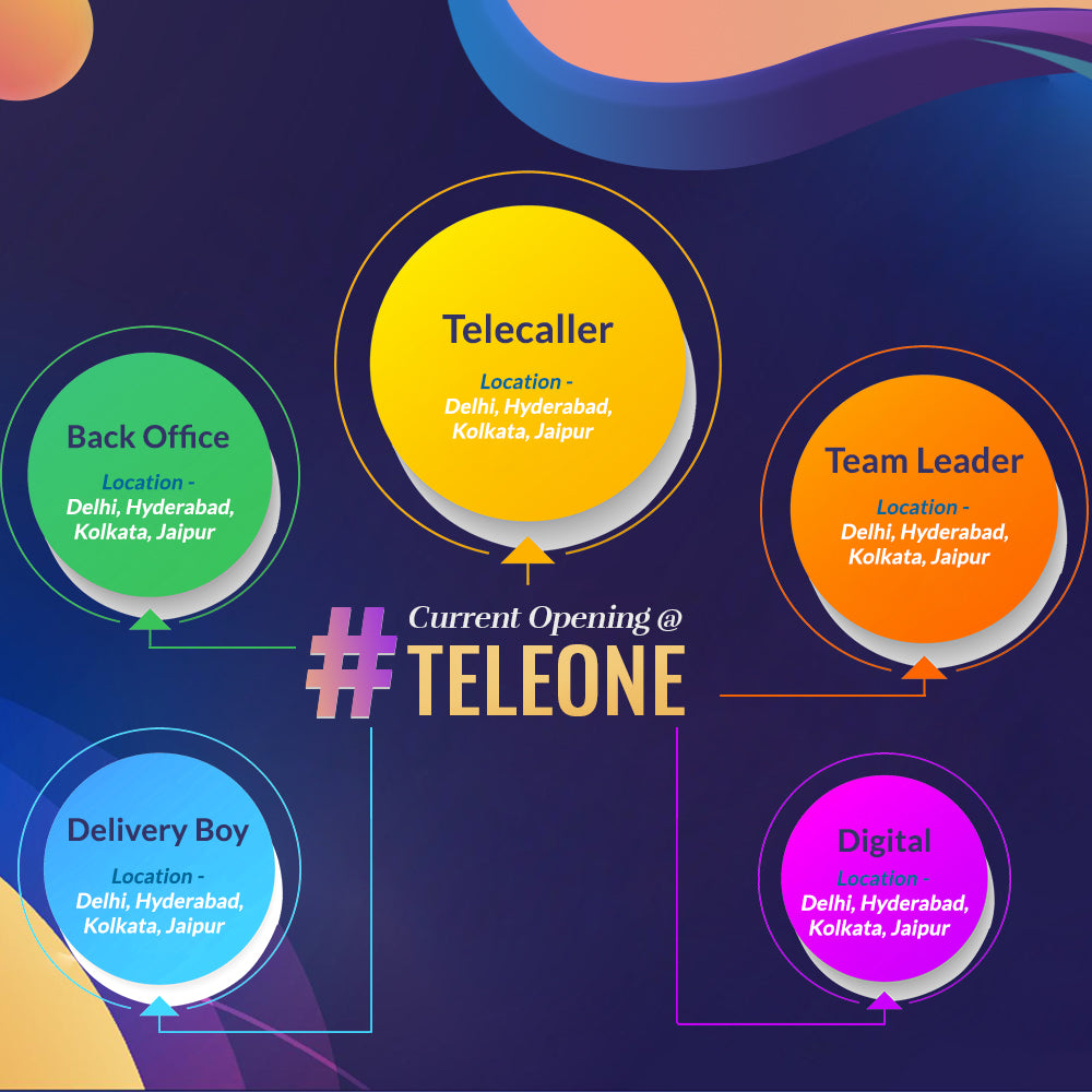 Careers | Teleone.in