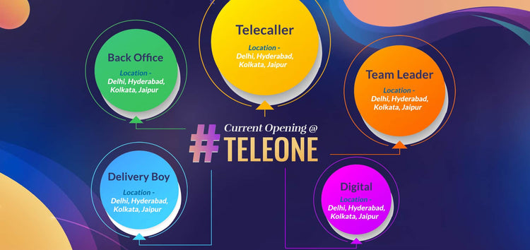 No.1 Teleshopping Website in India | Online Shopping | Teleone.in